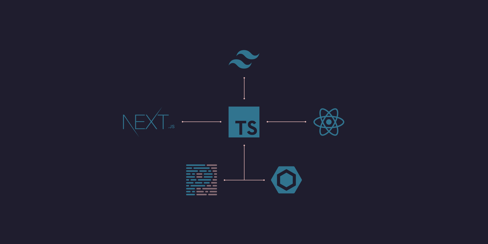 Web Project - Getting Started Guide - Robin Andeer